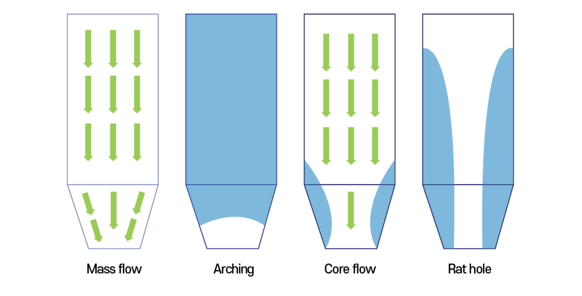 hanaengineering - LIB Recycling